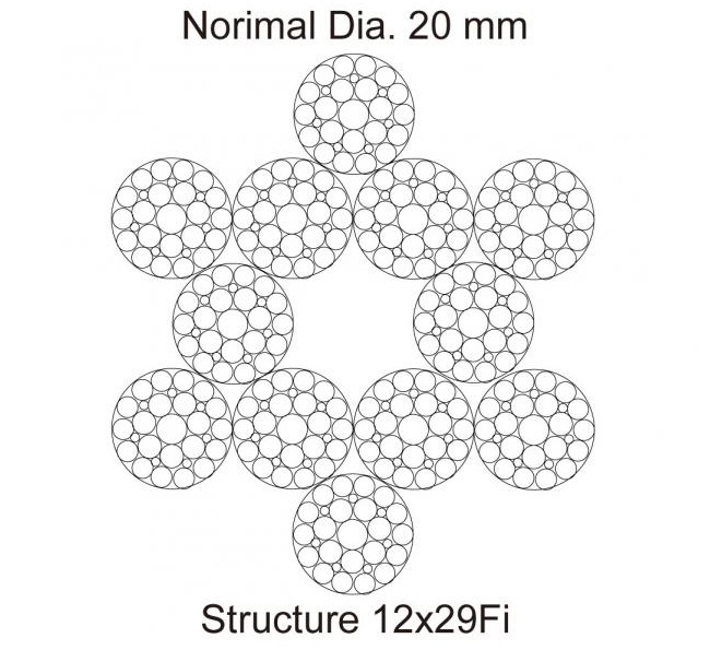 Breakage Tension 250kN Braided Pilot Wire Rope Transmission Line ...